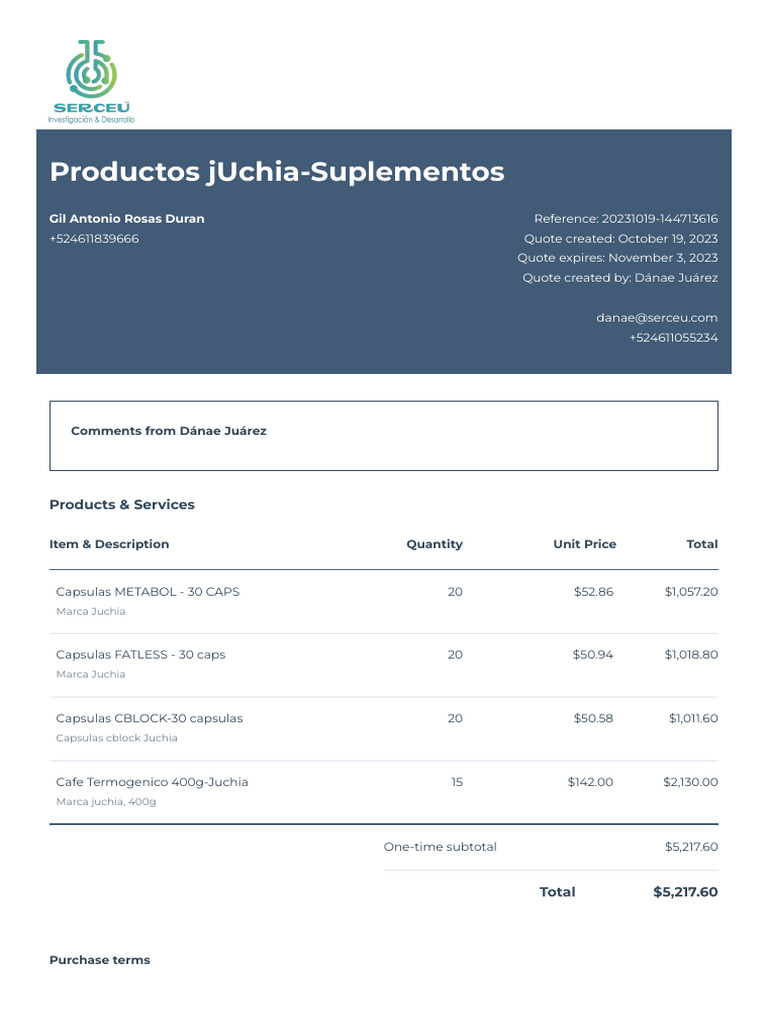 Productos Suple | PDF