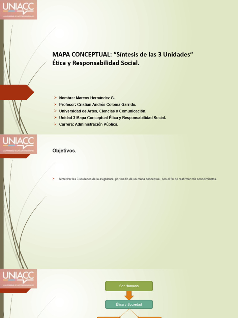 Mapa Conceptual Etica y Responsabilidad Social | PDF