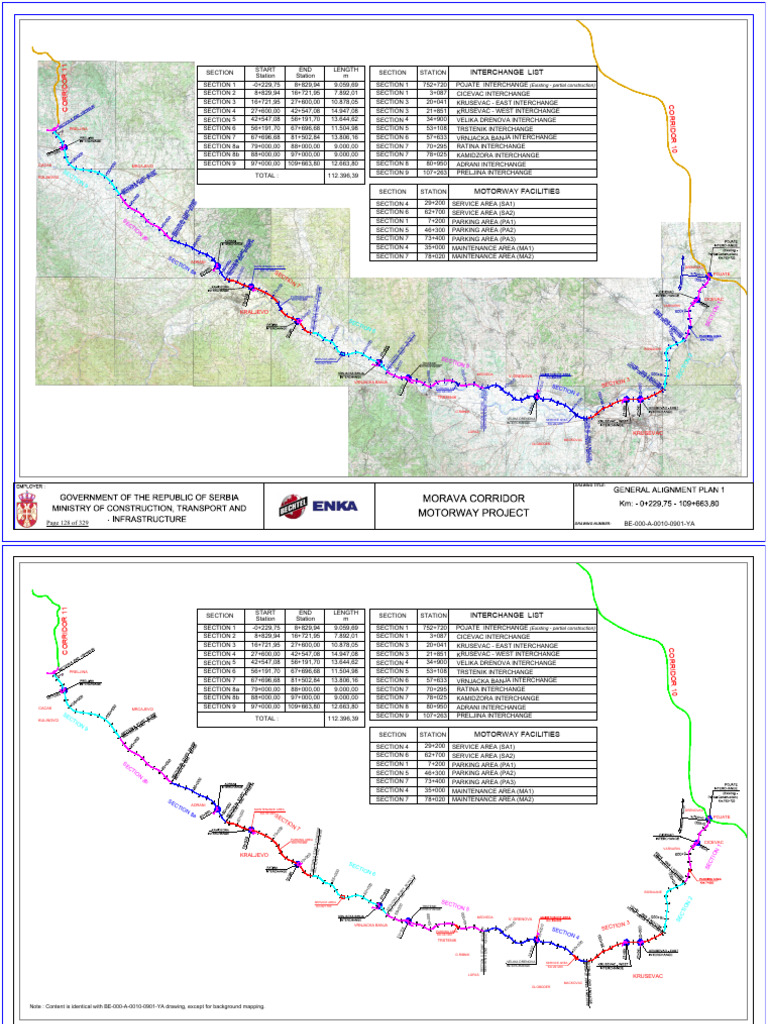 Motorway Contract CHAINAGES | PDF