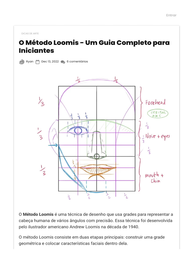 Método Loomis Guia Para Principiantes Sobre Como Desenhar Cabeças Pdf