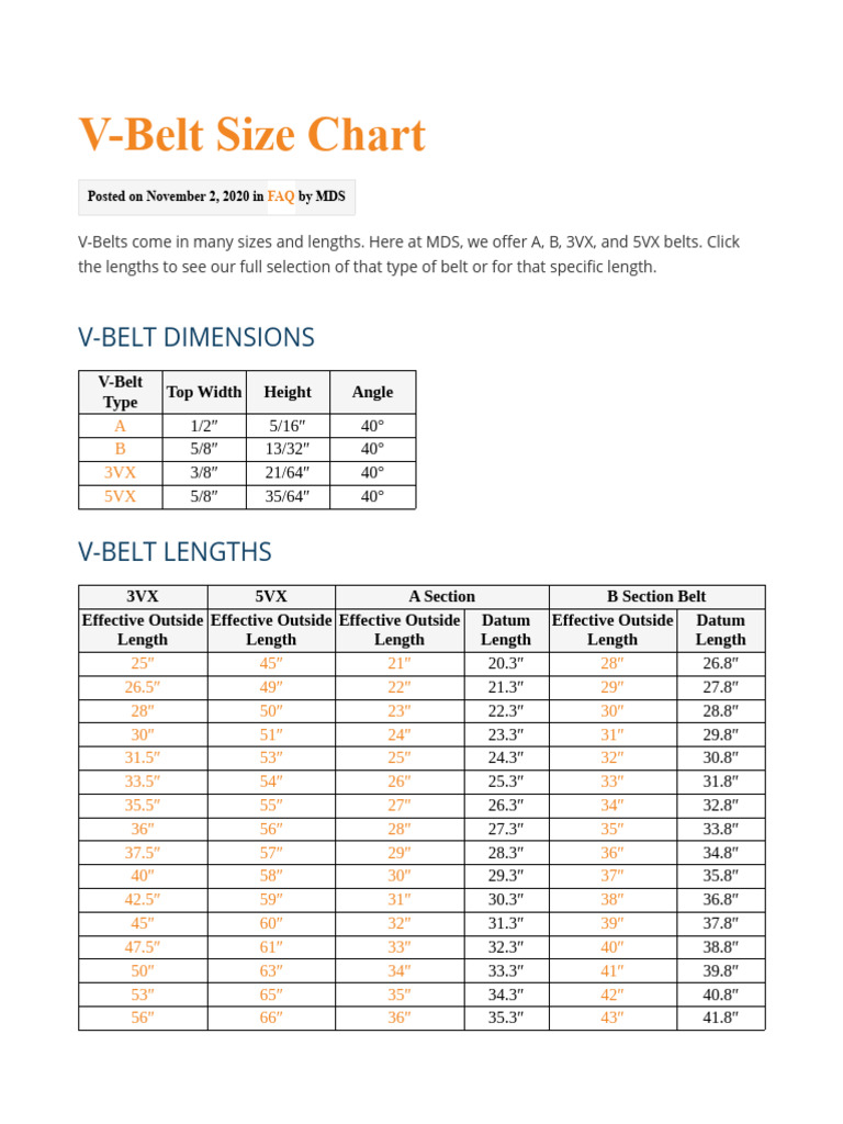 V Belt Size Chart Conversion BlueCool S13 / 13.000 BTU Airconditioner