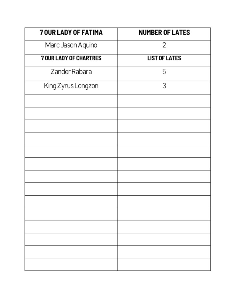 List of Lates For October | Download Free PDF | Christian Saints