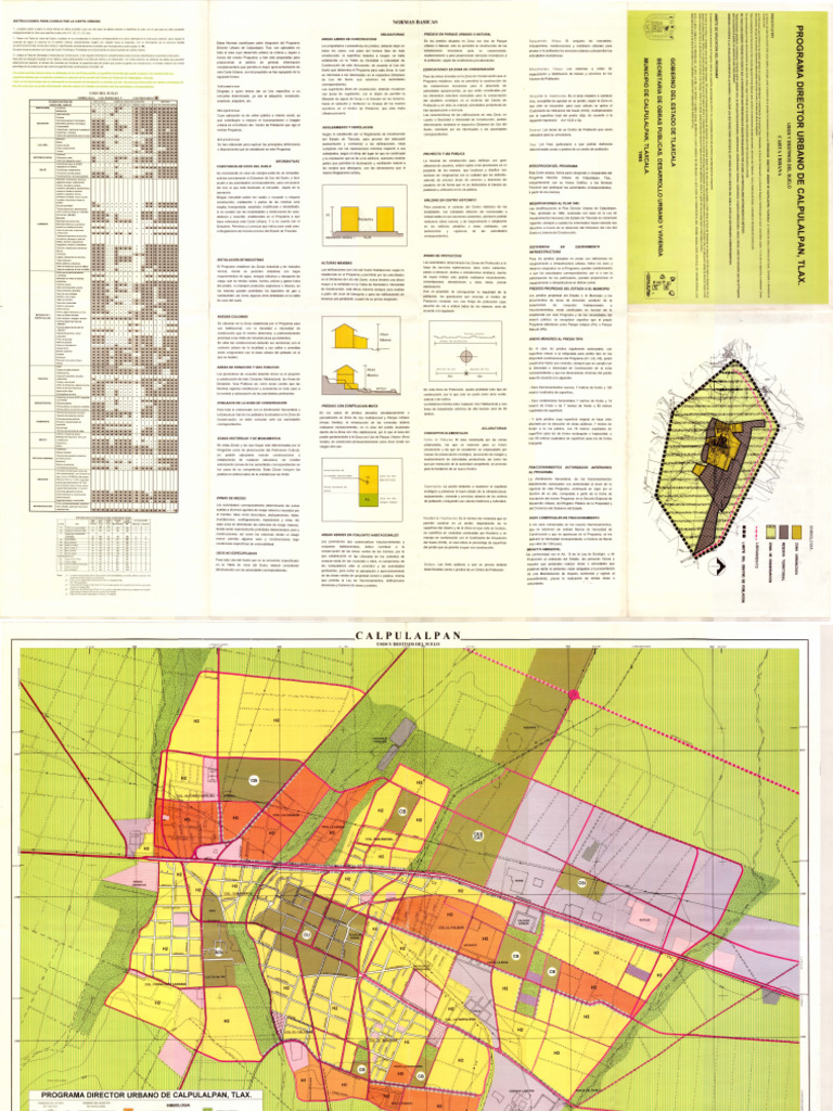 006 Usos de Suelo | PDF
