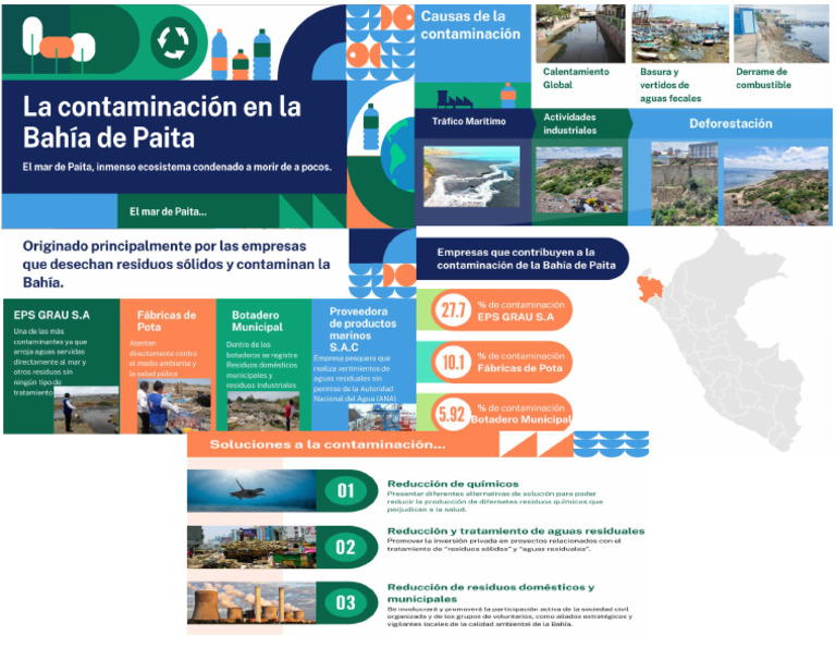 Infografia Paita | PDF