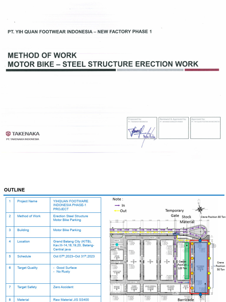 2023 09 14 Motorbike Parking Steel Structure Erection Dangerouse Work | Download Free PDF ...