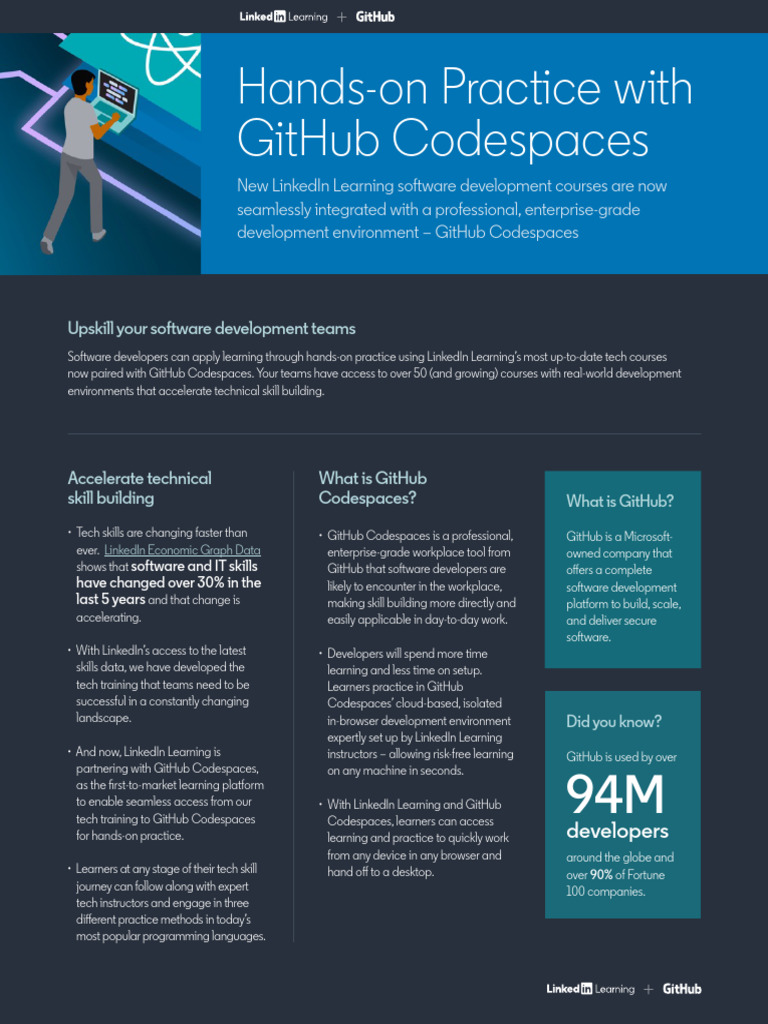 Hands-On Practice With Gighub Codespaces 11 08 22 A9 21 | PDF | Learning | Software