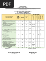 Grade 6 AP PPT Lesson Week8 q2 | PDF