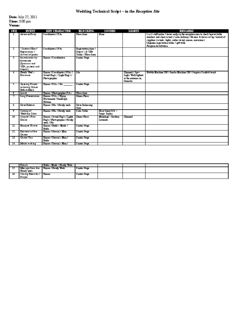 Wedding Reception Script Guide | PDF | Foreign Language Studies