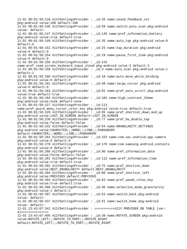 A11yprovider Log | PDF | Computing | Cloud Clients