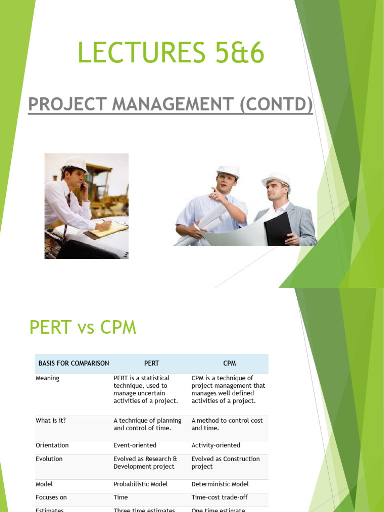 PE 2023 Lecture 5-6 | PDF