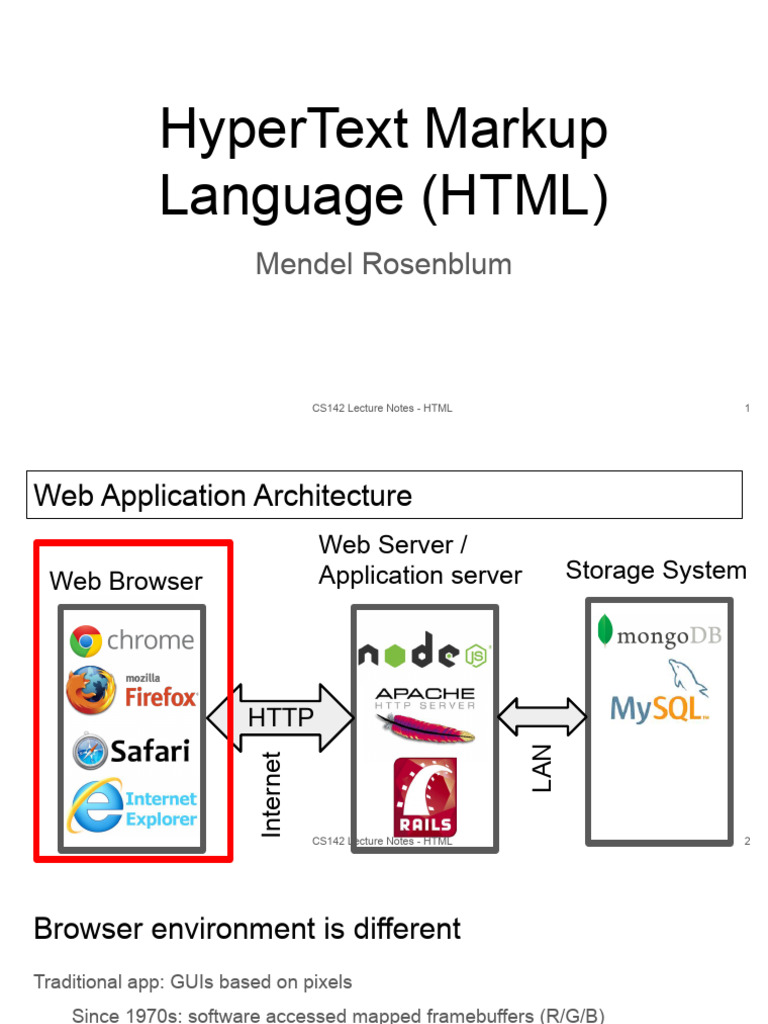 HTML | PDF | Html | Html Element