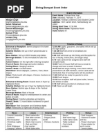 BQT Table Setup - Buffet | PDF | Buffet | Spoon