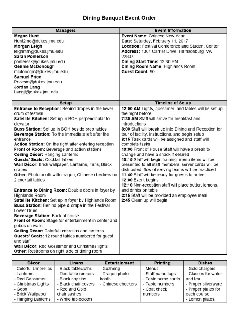 Dining Banquet Event Order | PDF
