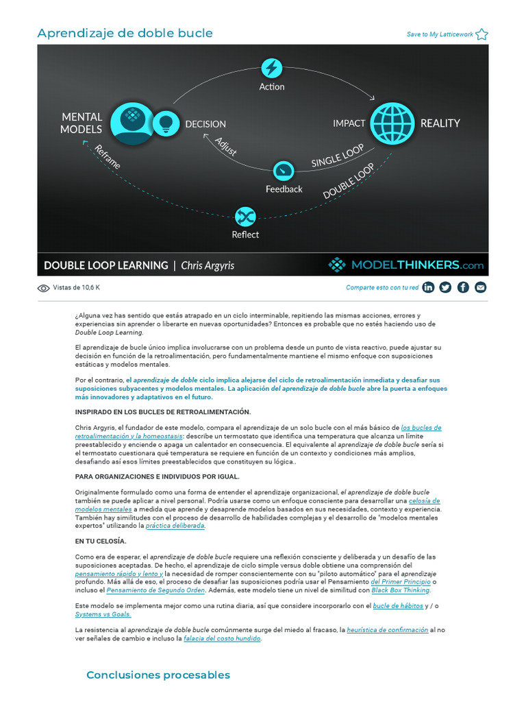 00 ModelThinkers - Double-Loop Learning ESPAÑOL | PDF | Aprendizaje | Pensamiento