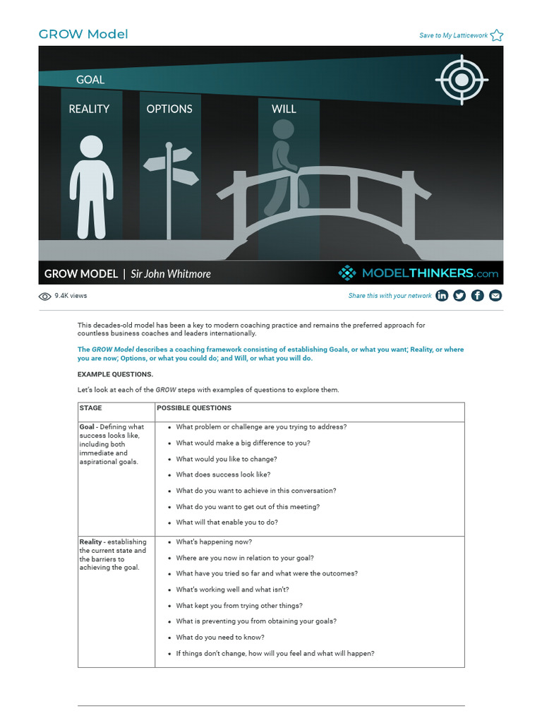 00 ModelThinkers - GROW Model | PDF | Reality | Goal