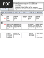 2024-2025 Sned Lesson Plan | PDF