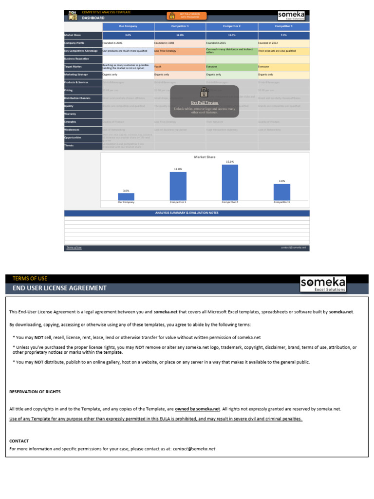 Competitive Analysis Template Someka Excel V2 Free Version | PDF
