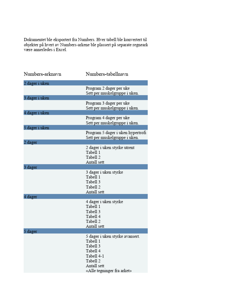 Div Program Eksempler | PDF