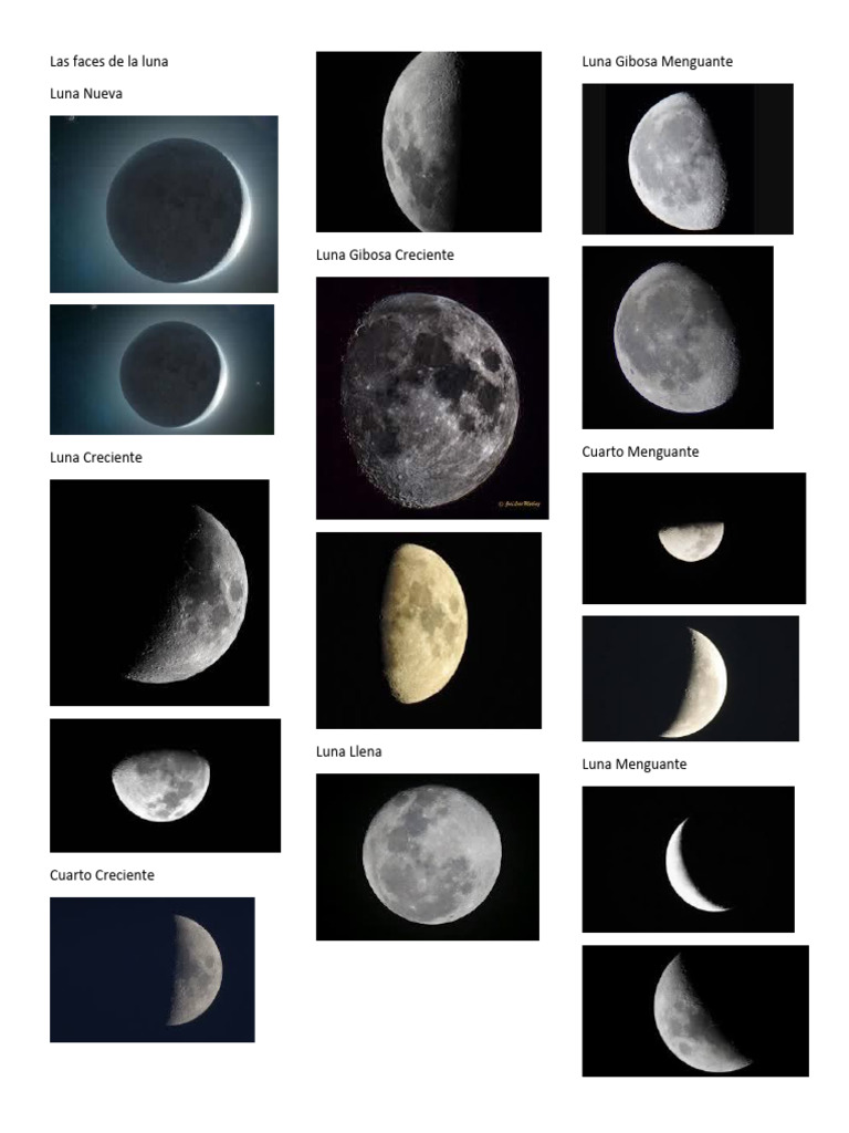 Las Faces de La Luna | PDF