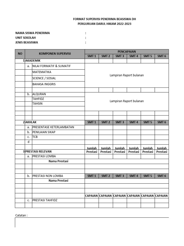 2023 Form Supervisi Penerima Beasiswa | PDF