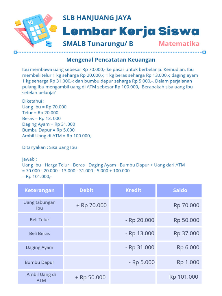 LKS Matematika Keuangan SLB | PDF