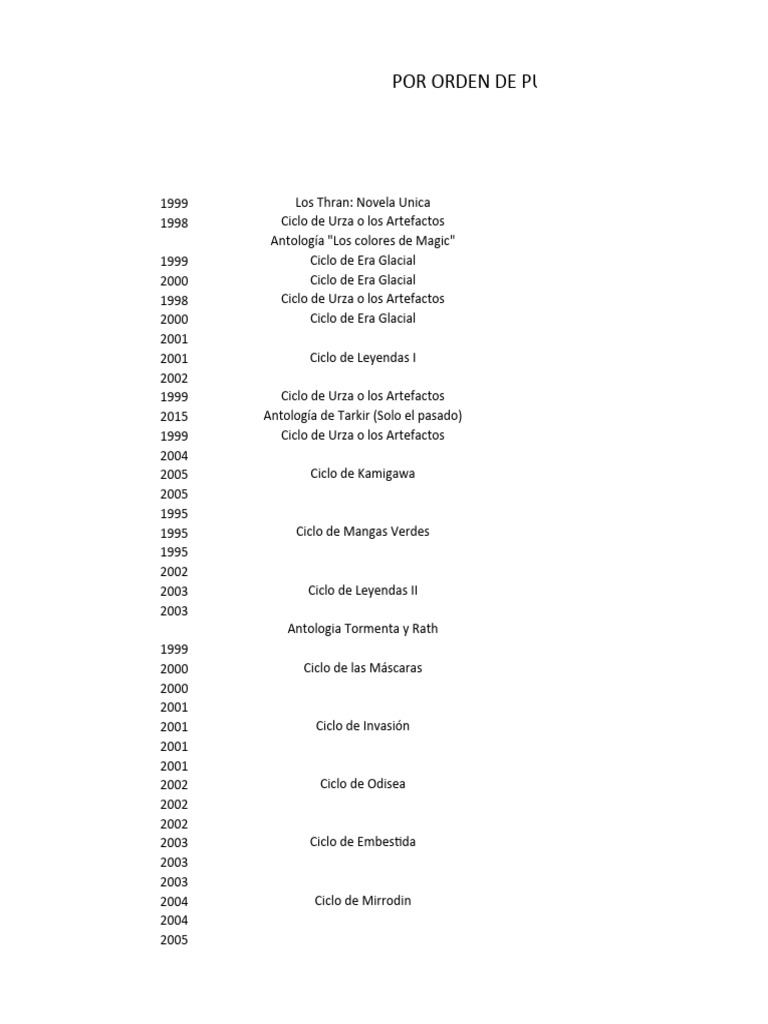 Por Orden Cronológico | PDF