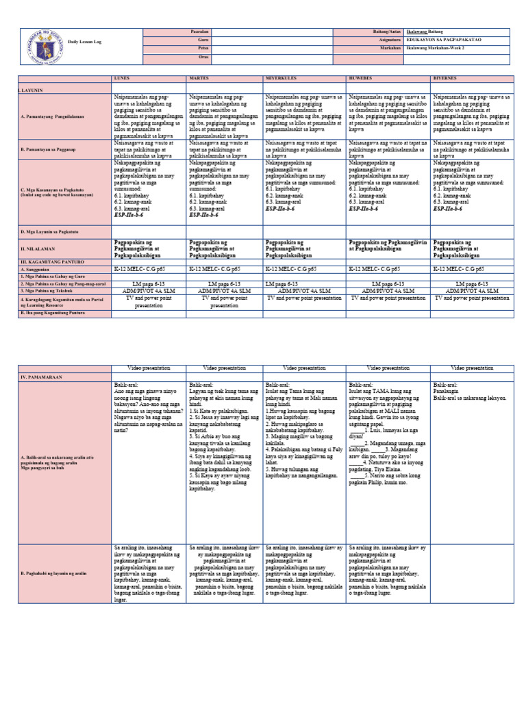 Q2-Week2-Dll Esp 2 | PDF