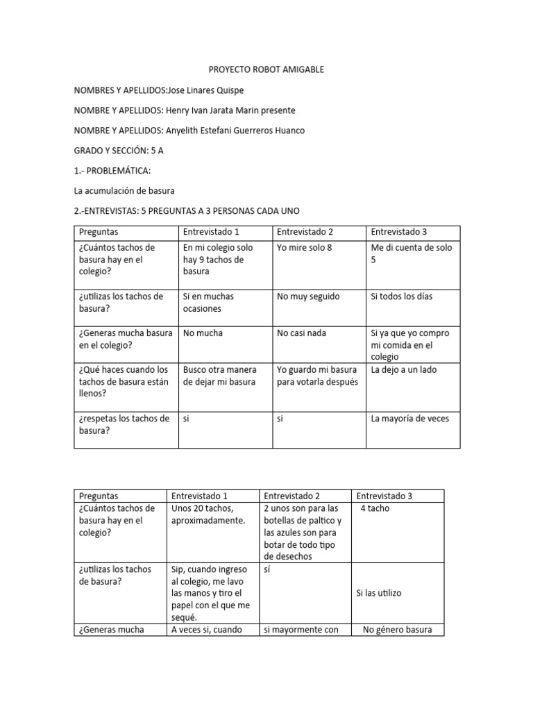 Proyecto Robot Amigable - 5to A .2 | PDF