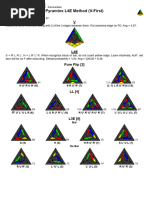 PLL Algorithm Rubik's Cube | PDF | Volume | Recreational Mathematics