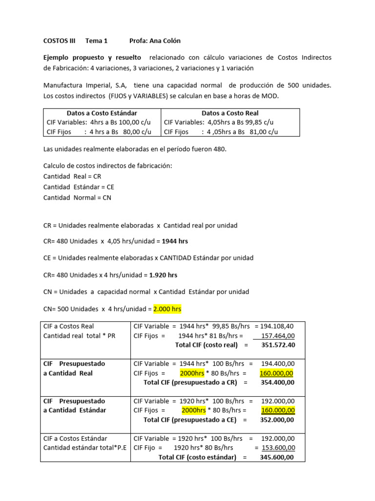 Ejemplo Variaciones de CIF Costos 3 | PDF | Economias | Sector privado