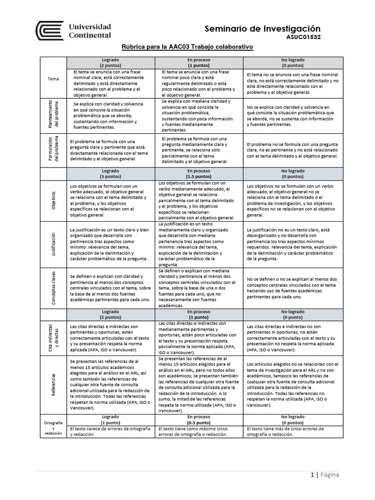 ACC03 Rúbrica | PDF | Estilo apa