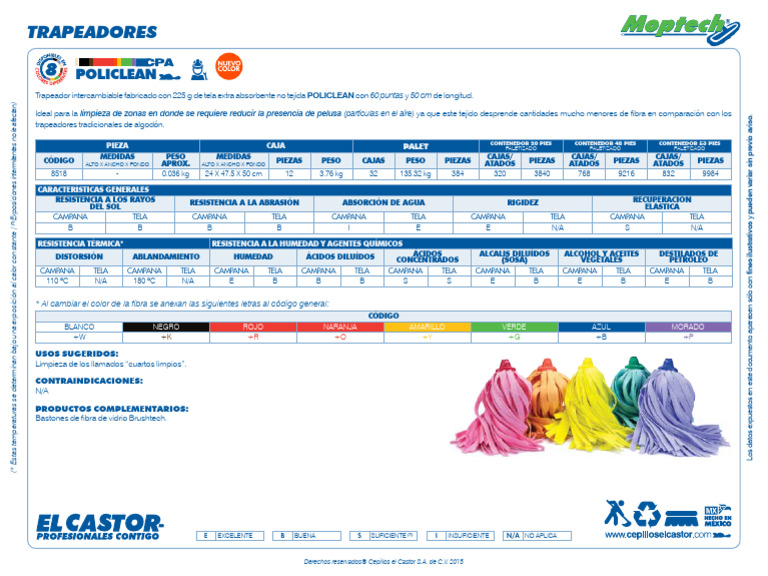 Trapeador Policlean - 8518 | PDF