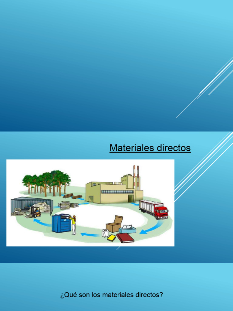 Definición y ejemplos de materiales directos | PDF
