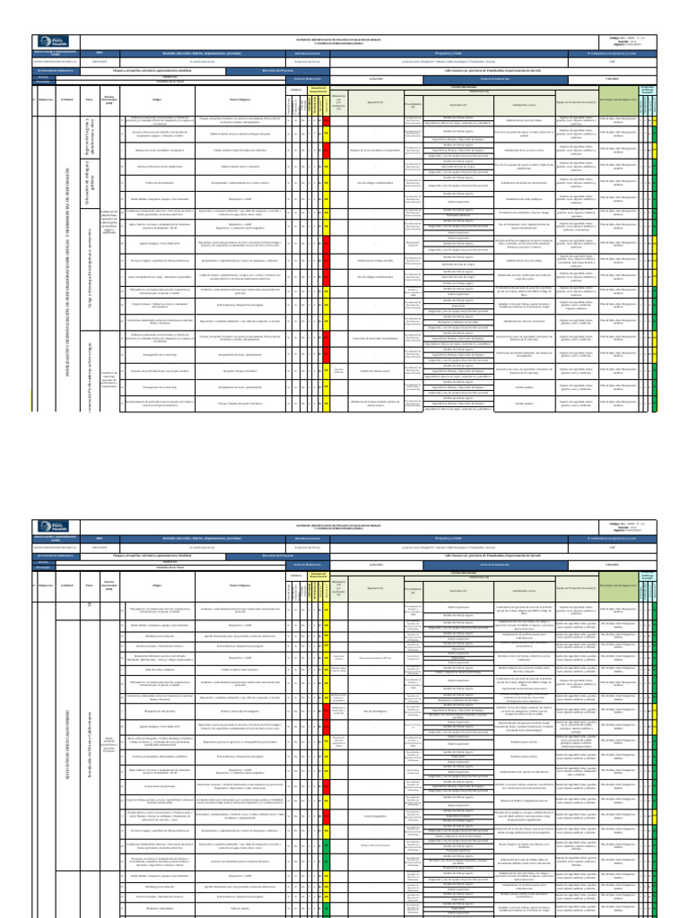 100015-ICP27-HS-MTR-0001 Matriz IPERC de Linea Base | PDF