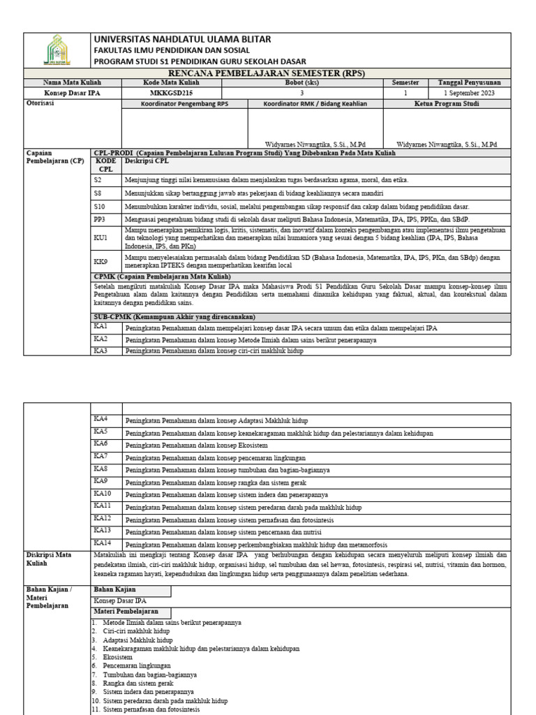 Rps Kondas Ipa 2023-2024 | PDF