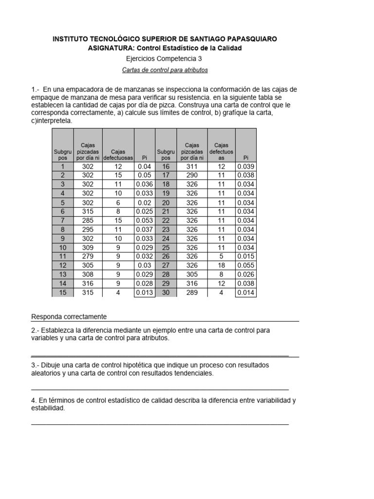 Ejercicios Cartas de Control Por Atributos | PDF | Teorías cientificas | Exactitud y precisión