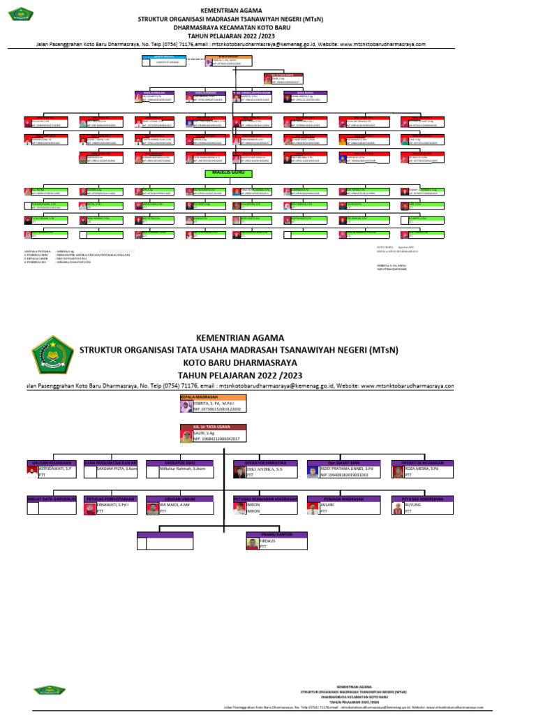STRUKTUR ORGANISASI 2023-2024 | PDF