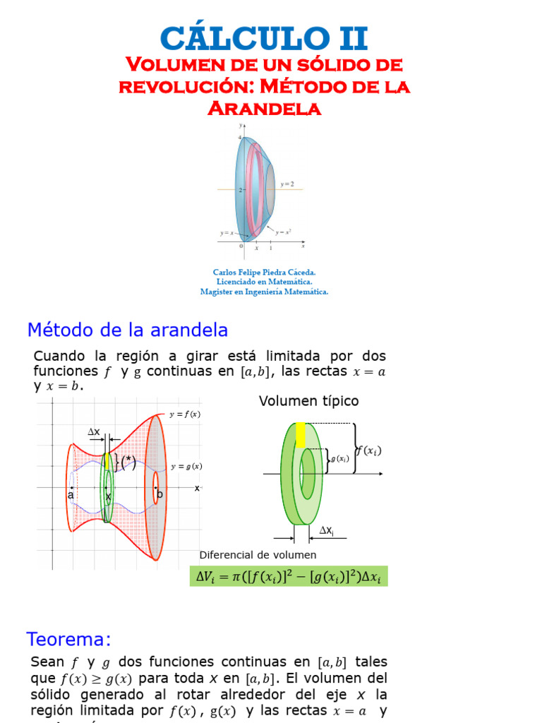 Volumen de Sólidos: Método Arandela | PDF