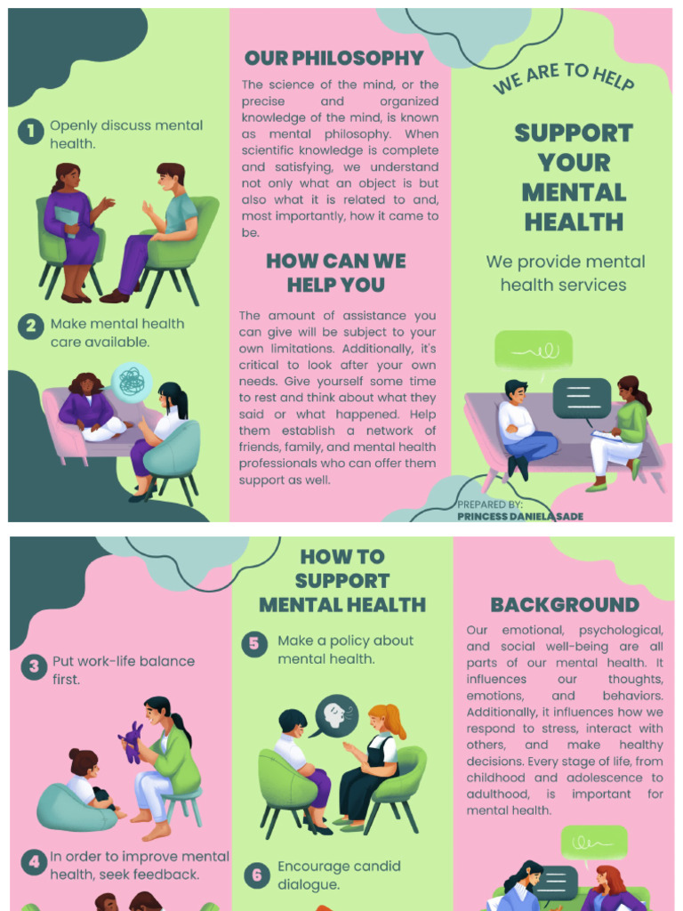 Mental Health | PDF