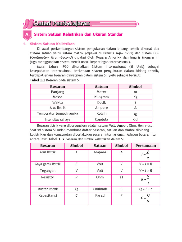 Standar Satuan Kelistrikan Internasional | PDF