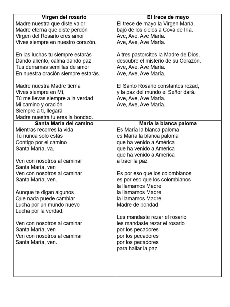 Canciones para El Rosario | PDF | María, madre de Jesús | Oración