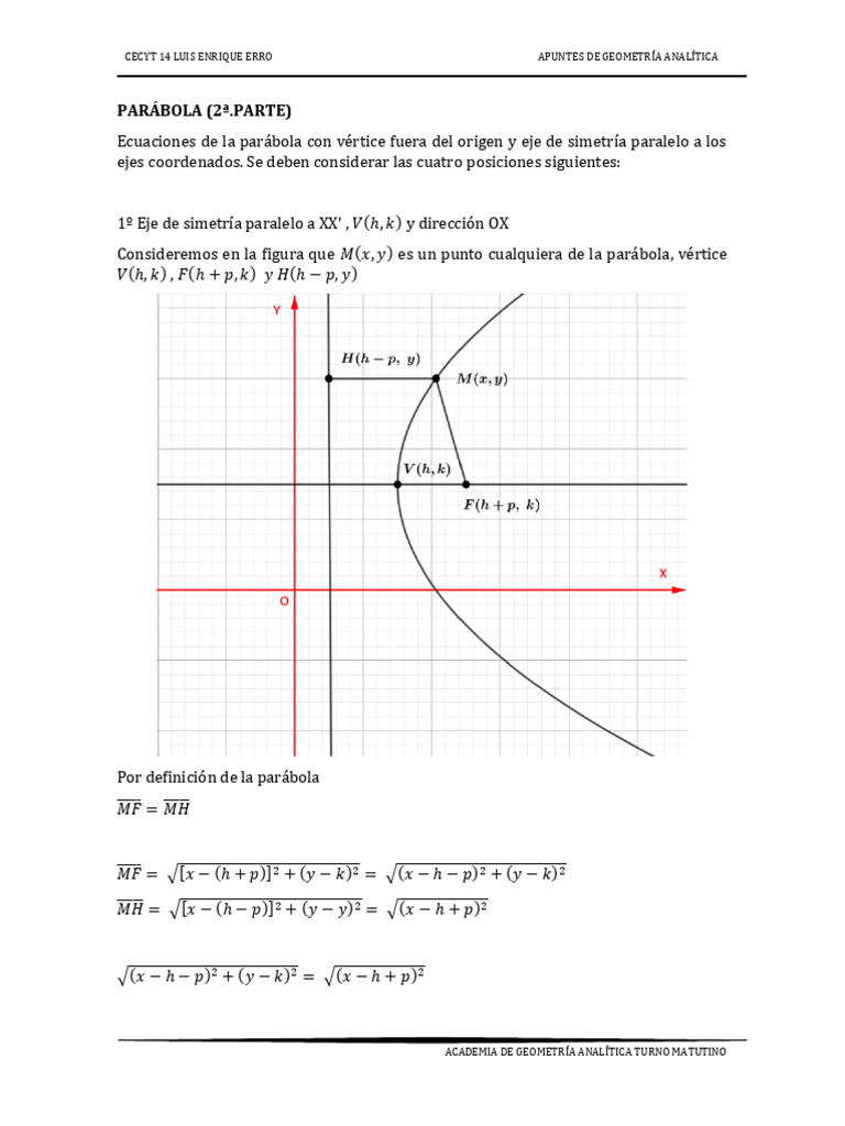 APUNTE 10 PARABOLA | PDF | Geometría analítica | Geometría