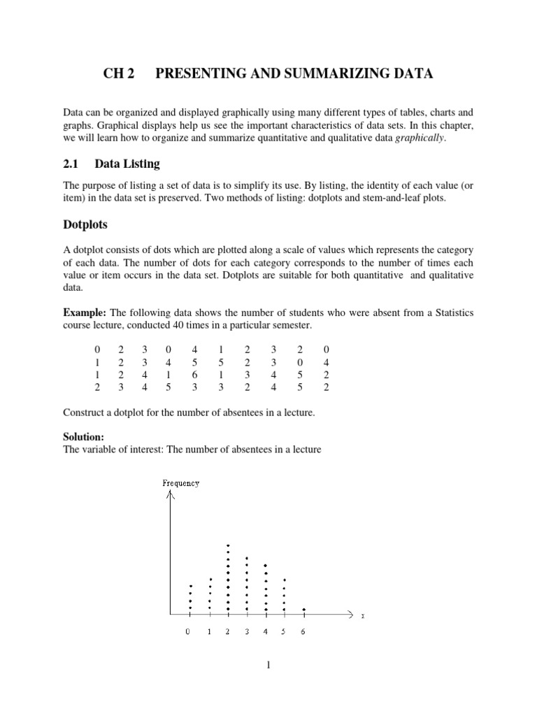 CHP 2 Mat161 | PDF | Probability Distribution | Data