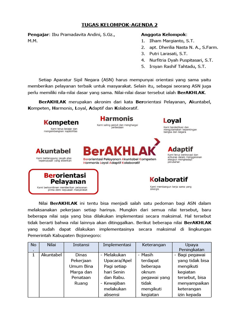 Tugas Kelompok - Agenda 2 - Nilai Berakhlak Pada Instansi | PDF