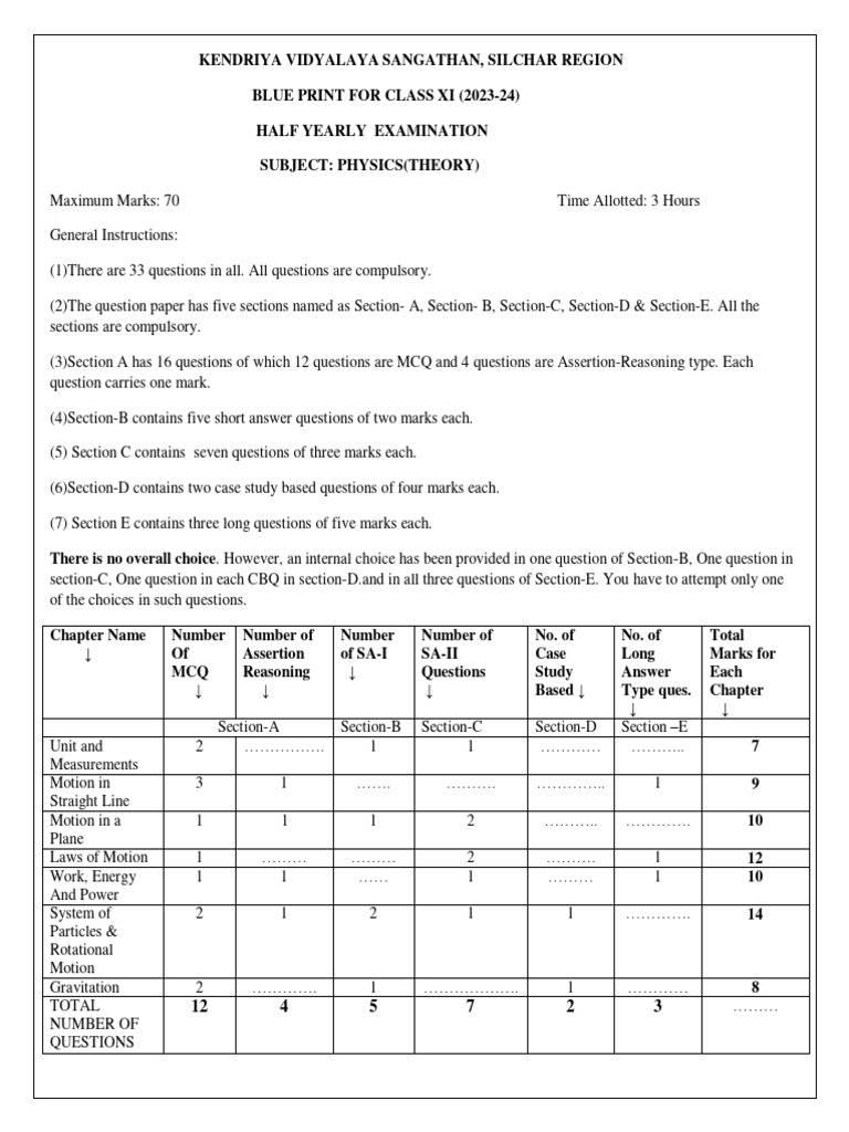 Physics Set 2 BP Hy Class Xi | PDF | Physical Quantities | Science