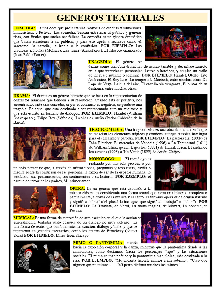 Generos Teatrales | PDF | Comedia | Teatro