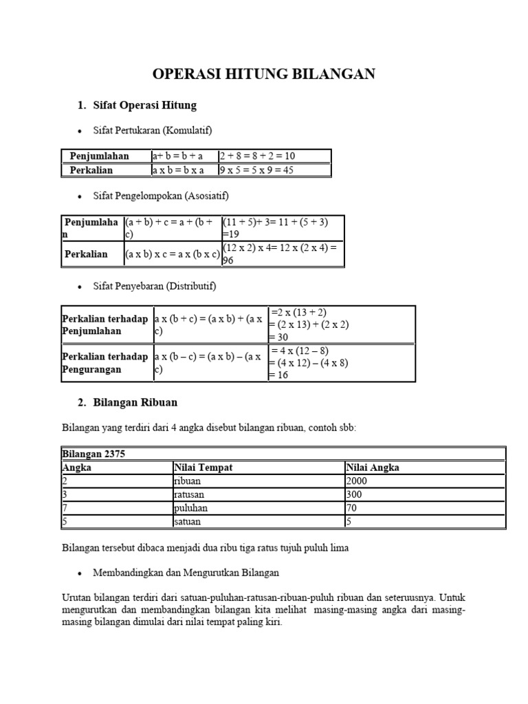 Operasi Hitung Bilangan dan Pembulatan | PDF | Metode & Bahan Ajar