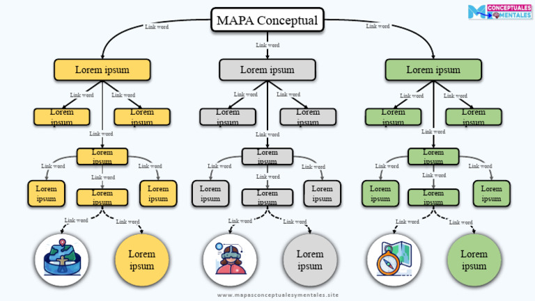 Plantilla Mapa Conceptual Powerpoint | PDF