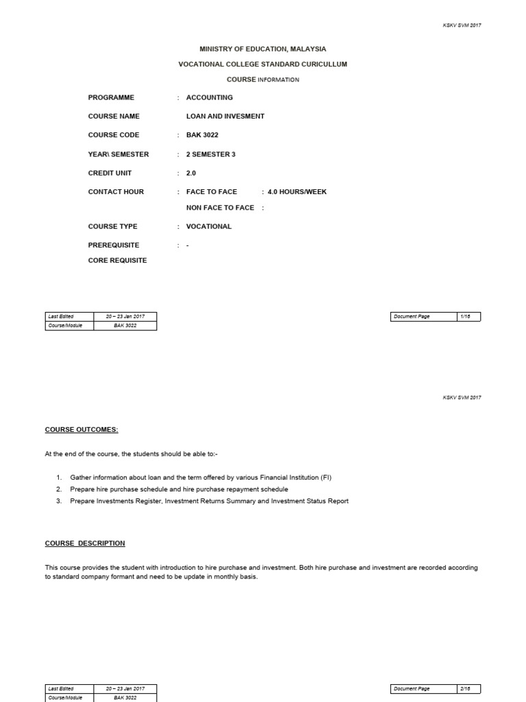 KSKV BAK 3022 - Loan & Investment | PDF | Debits And Credits | Debt