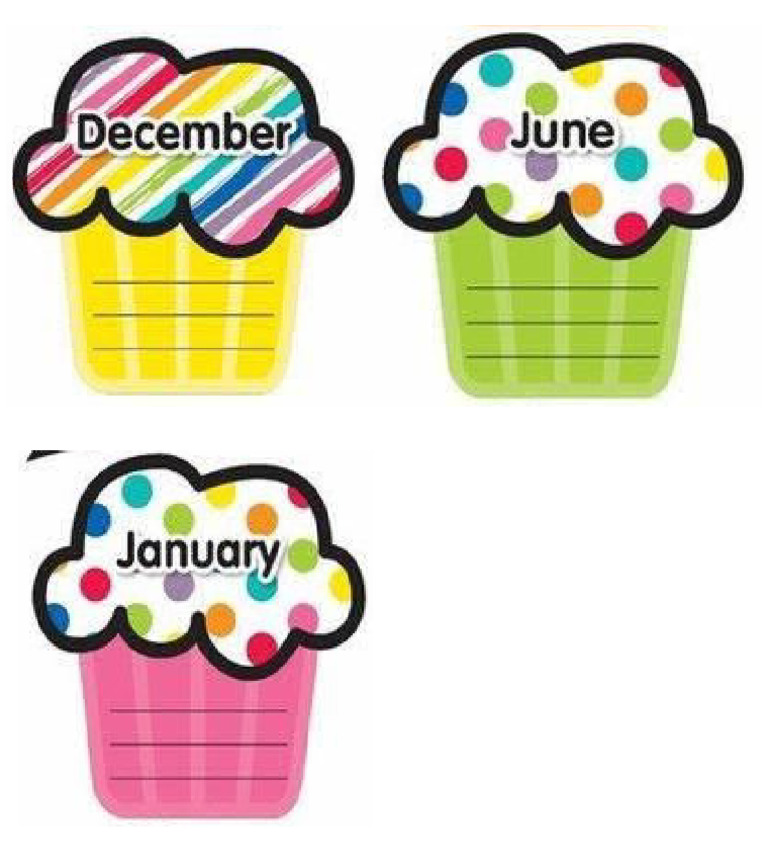 Birthday Chart | PDF